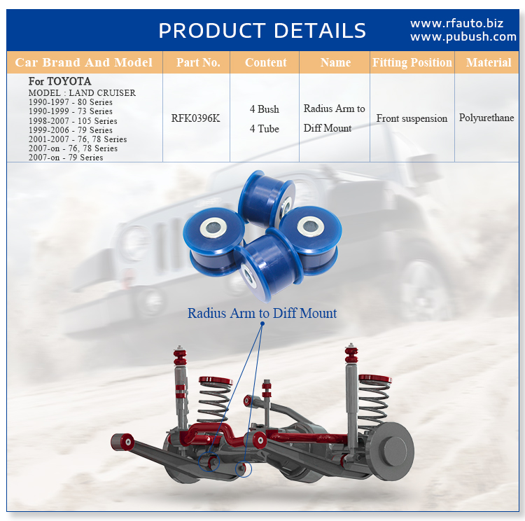 Body Kits For Audi 80 Front Radius Arm To Diff Bush Kit For Toyota ...